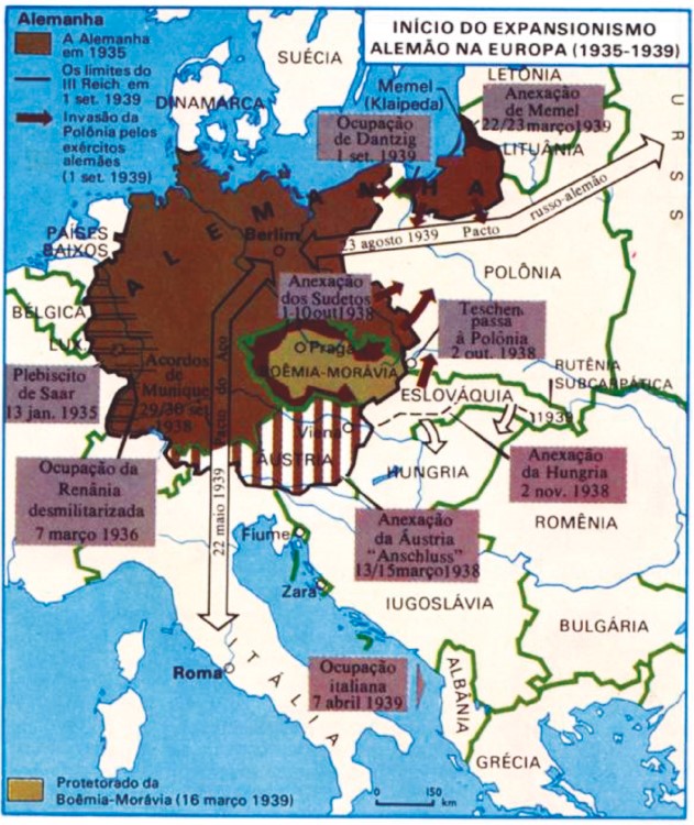 A Segunda Guerra Mundial: Contexto